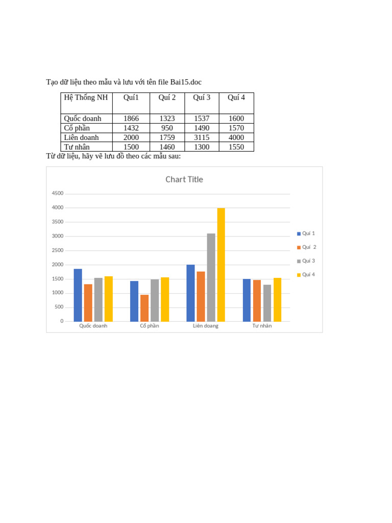 Chart Title | PDF