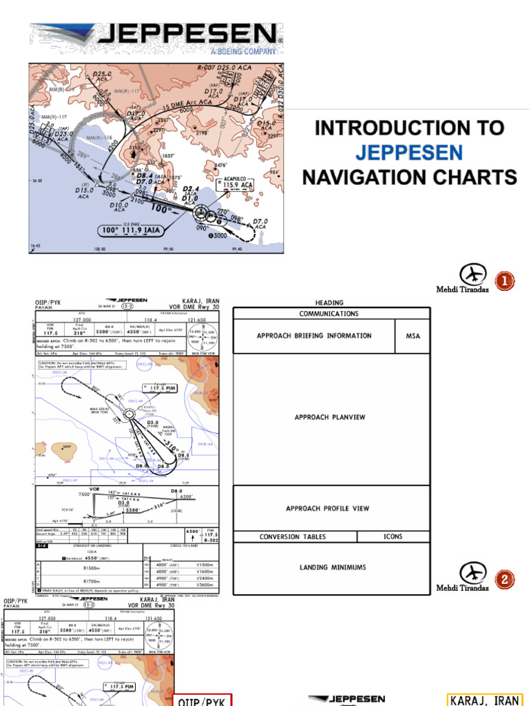 Approach Chart Briefing Overview | PDF | Avionics | Aviation Safety