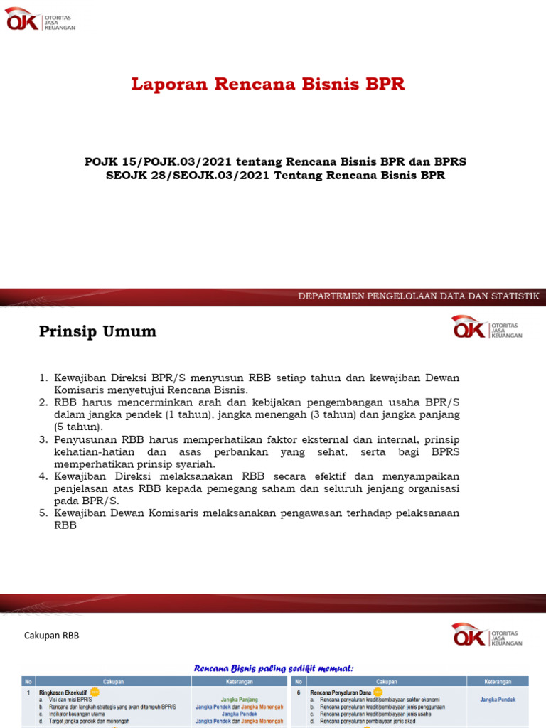 Laporan Rencana Bisnis BPR | PDF