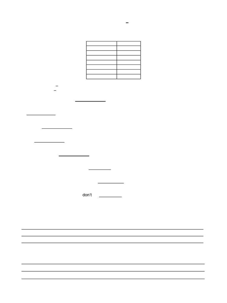 English 3 Midterm Review Guide | PDF | English Language | Verb