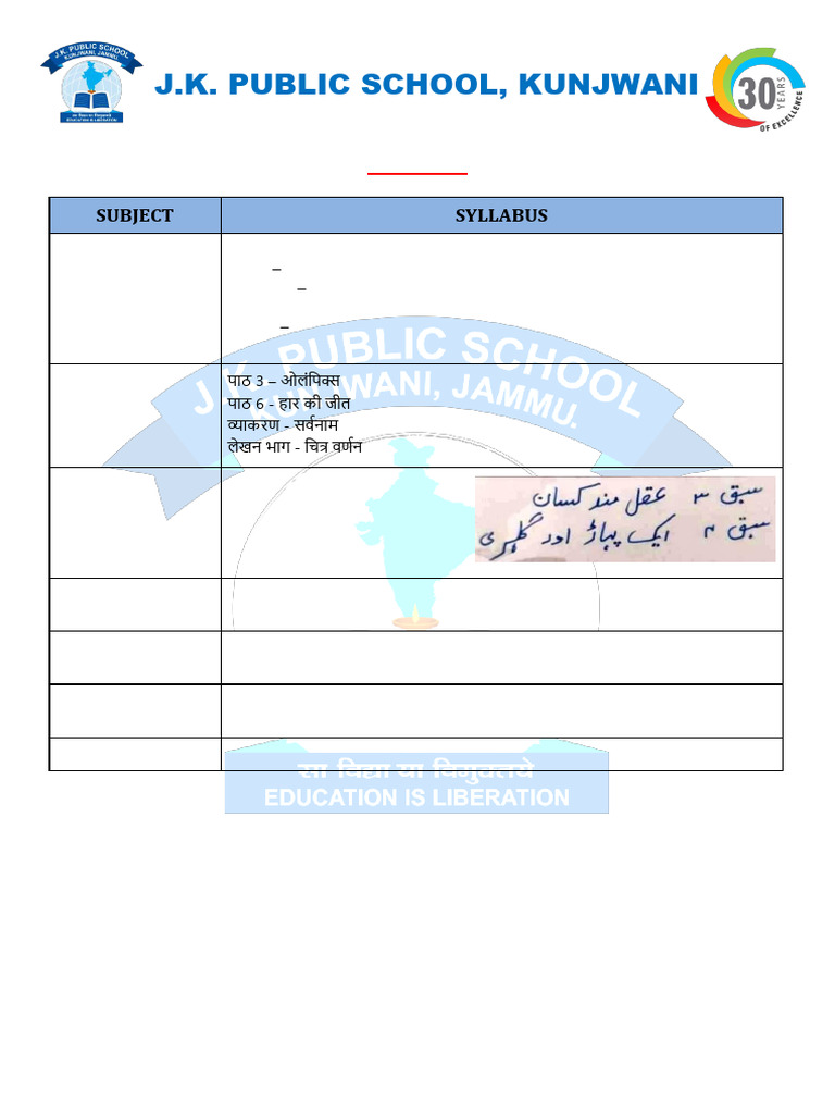 6th Periodic - 02 | PDF