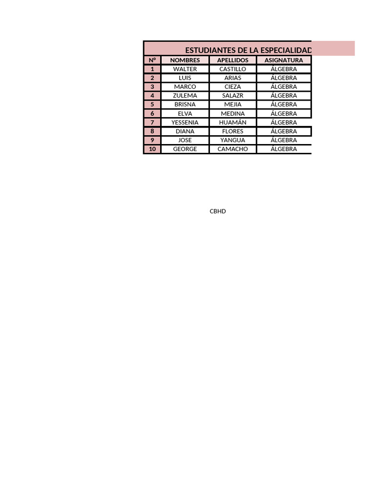 Marco Excel | PDF