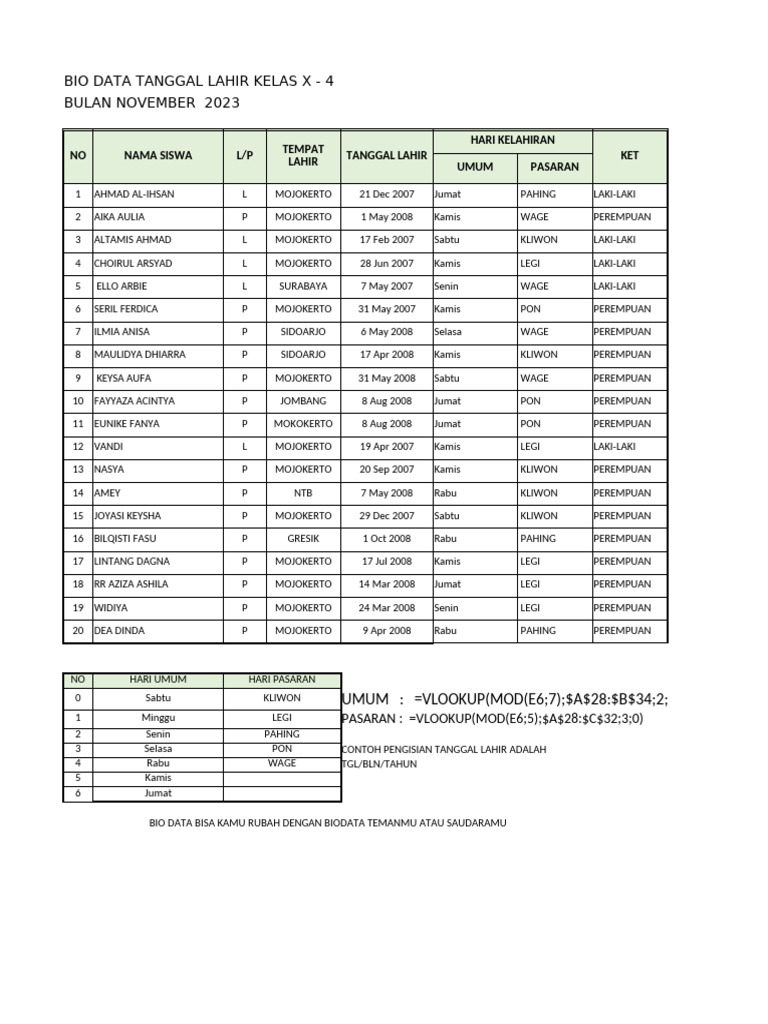 Lat 5 Fungsi Modulus | PDF
