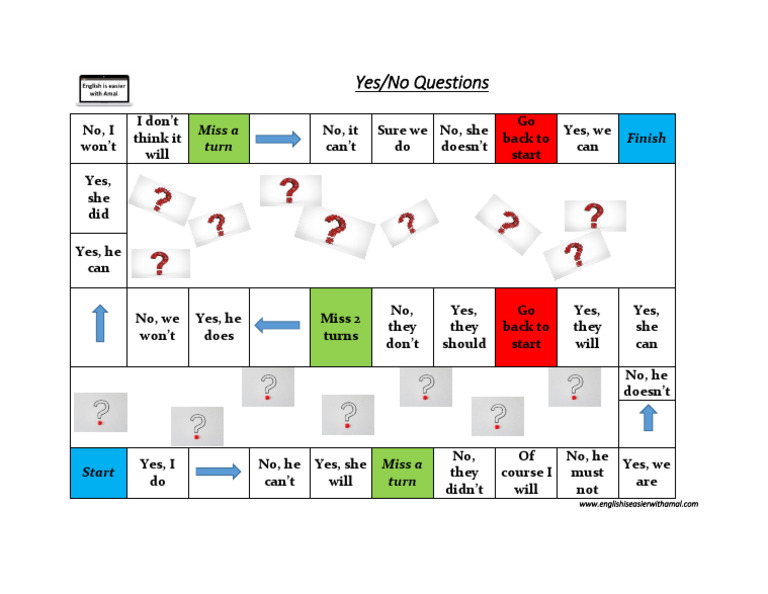 Yes No Questions Game | PDF