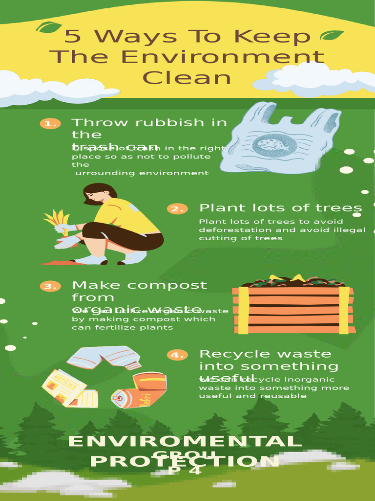 Environmental Protection | PDF