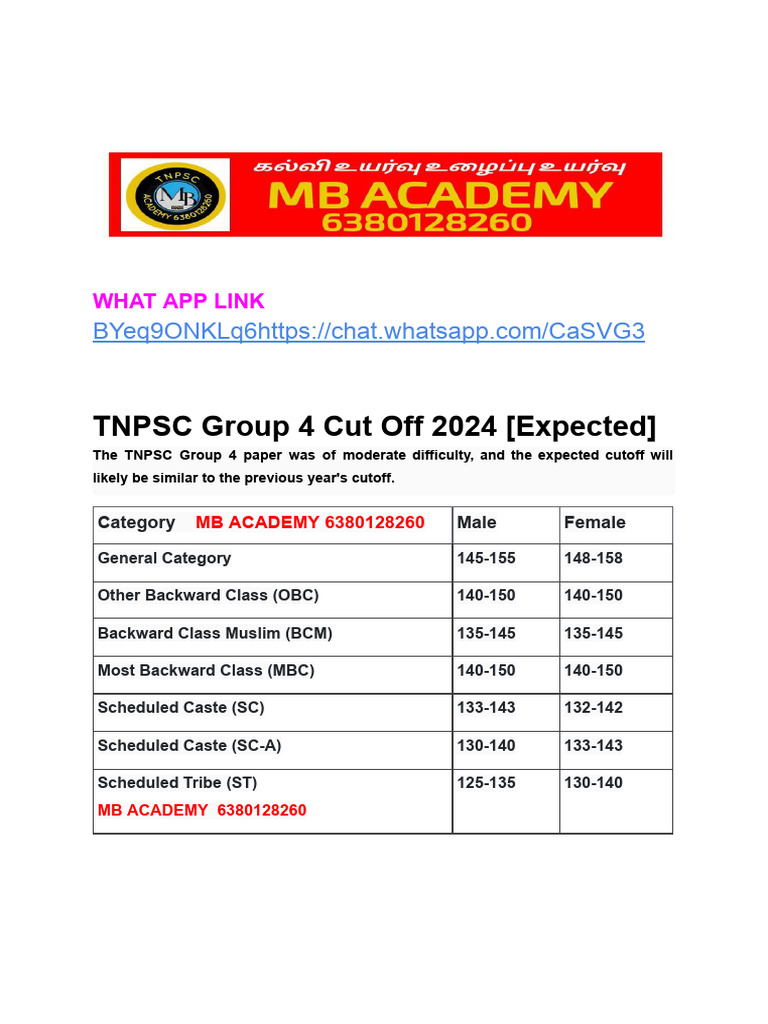 TNPSC 4 Cut Off Marks 2024 | PDF
