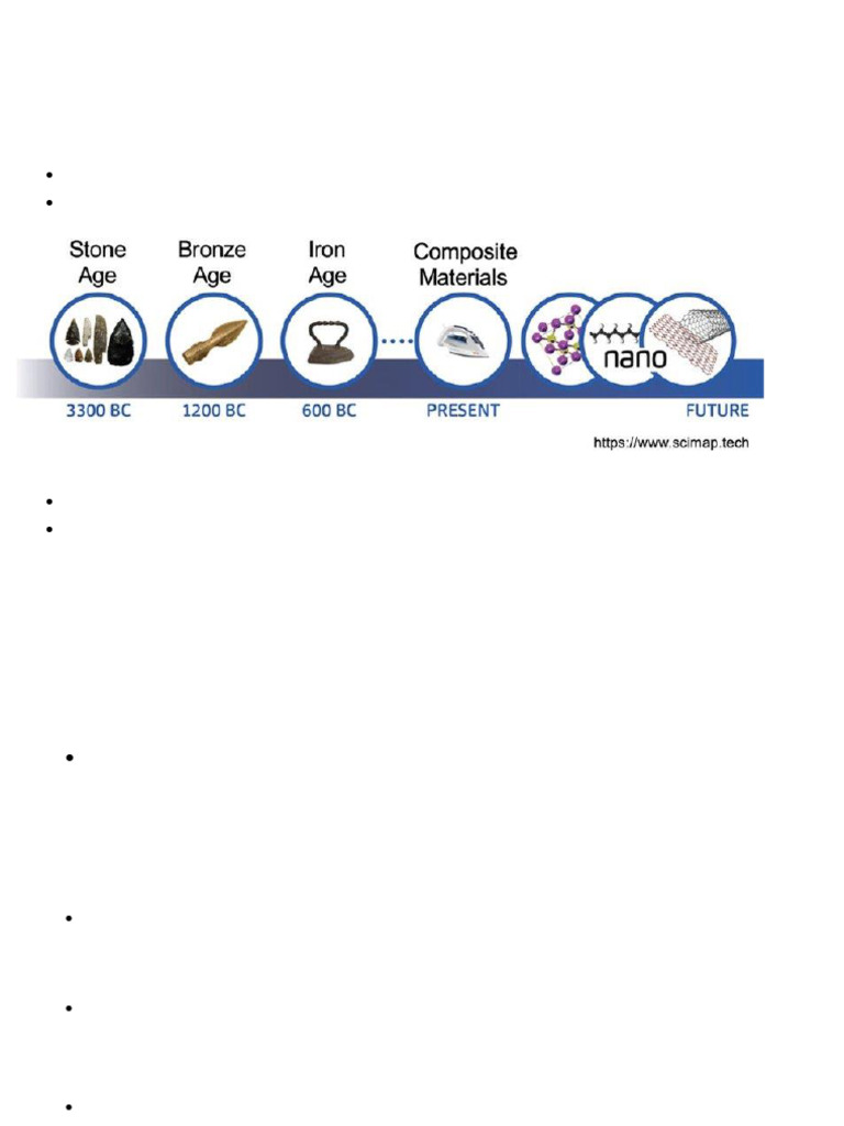 Introduction to Materials Science | PDF | Crystal Structure | Electron ...