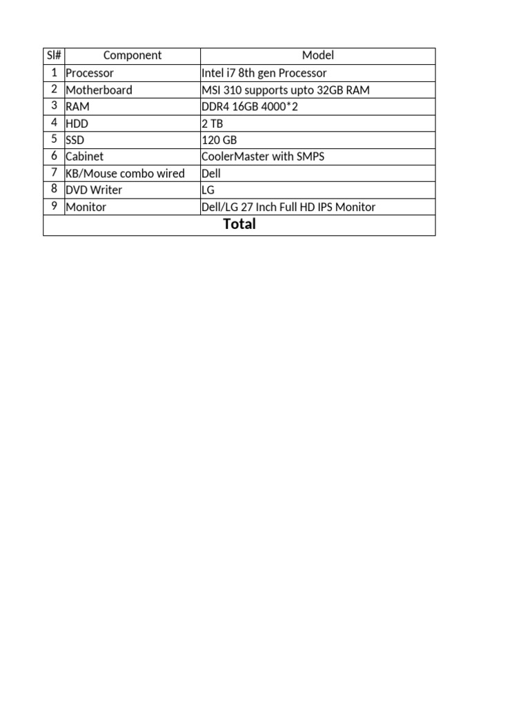 VFX Configuration | PDF