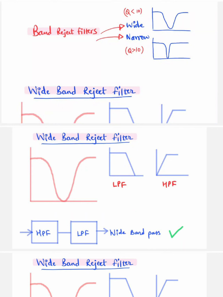 5 Wide Band Reject Filter | PDF
