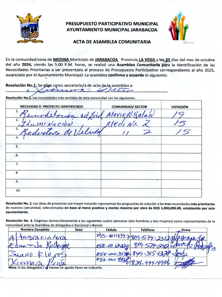 Acta Asamblea Comunitaria Sector Medina Ppm 2025 Pdf