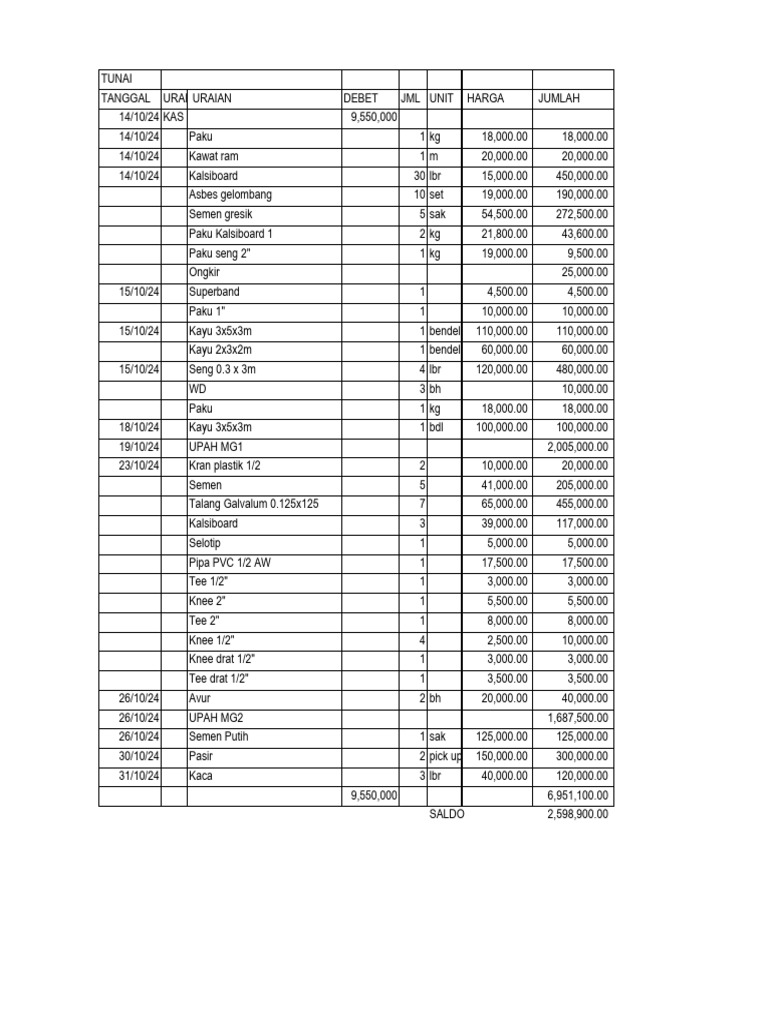 Kas Renov Paud 2024 | PDF