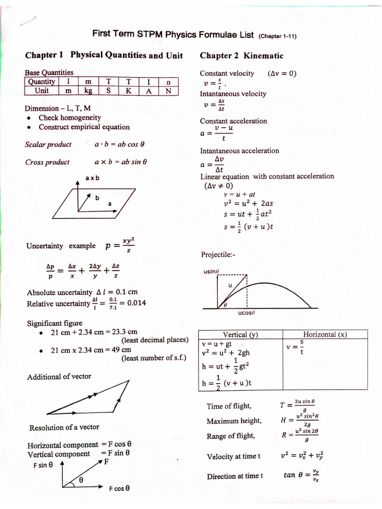 Physics Term1 Formulaelist | PDF
