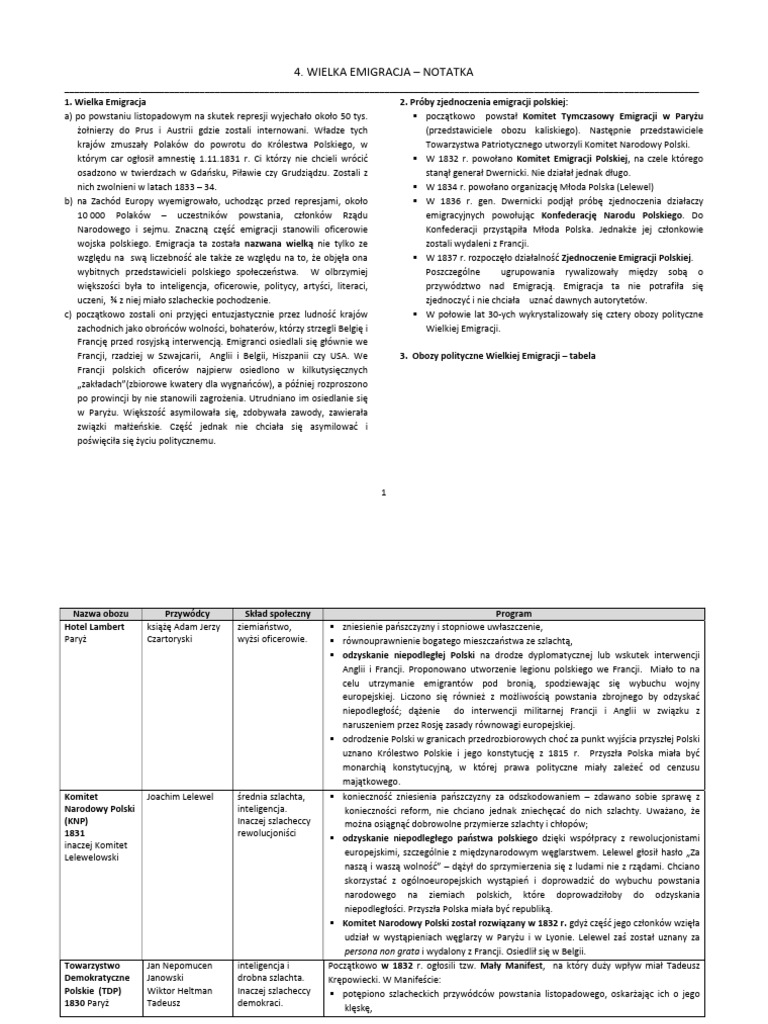 3lo 3cz 2r 4n 1 Wielka Emigracja PDF