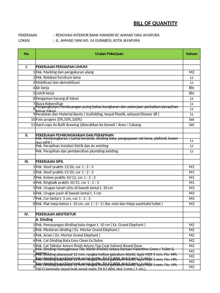 Bill of Quantity for Bank Renovation | PDF | Building Materials