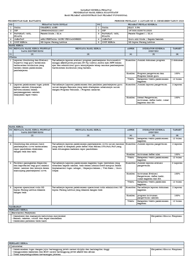 SKP CHAERUL AMRI, S.PD | PDF