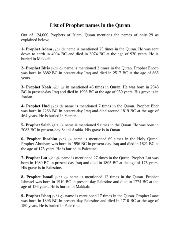 List of Prophet Names in The Quran | PDF | Biblical People | Hebrew ...
