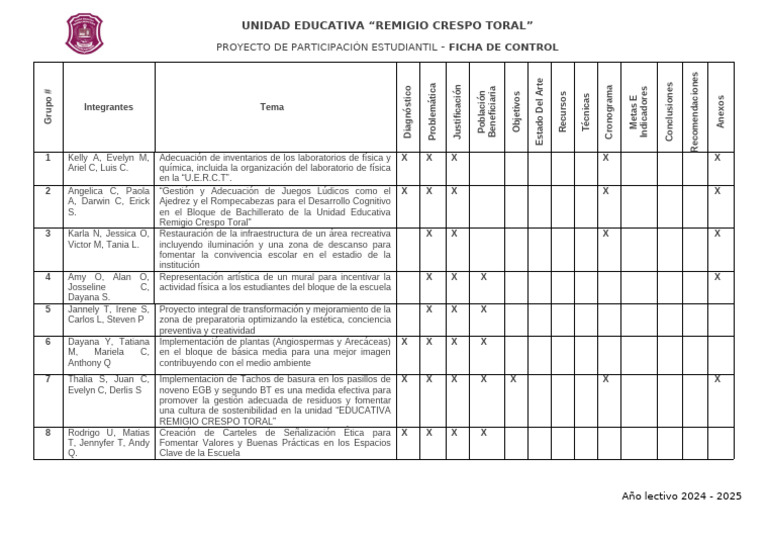Control Proyecto de Vinculacion | PDF