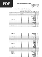 نمودج كشف الراتب | PDF