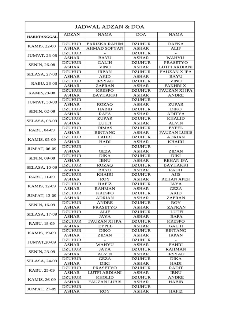 Jadwal Adzan & Doa | PDF