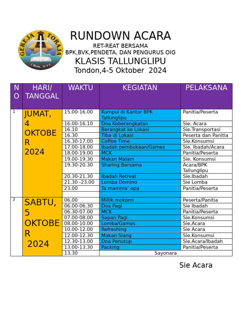 Rundown Acara | PDF