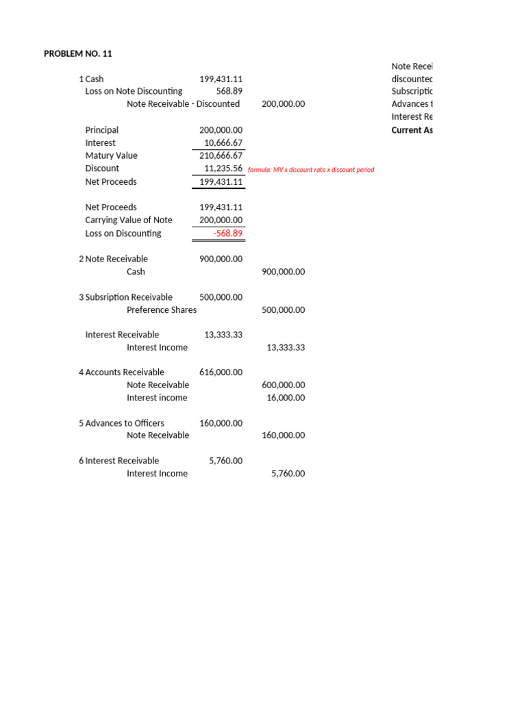 Trade Notes and Receivables Summary | PDF | Discounting | Interest