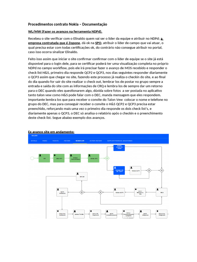 Procedimentos para Contrato Nokia NDPd | PDF
