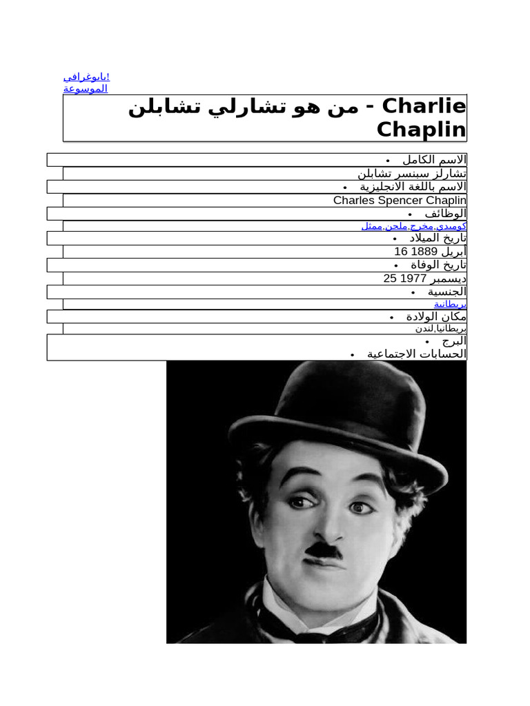 Charli Chaplin | PDF