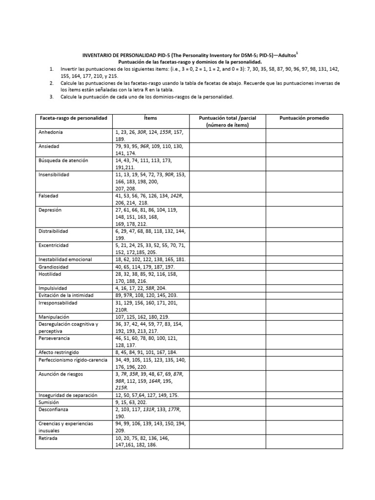 4) Plantilla de Corrección Del PID-5 | PDF | Psicología anormal | Las emociones