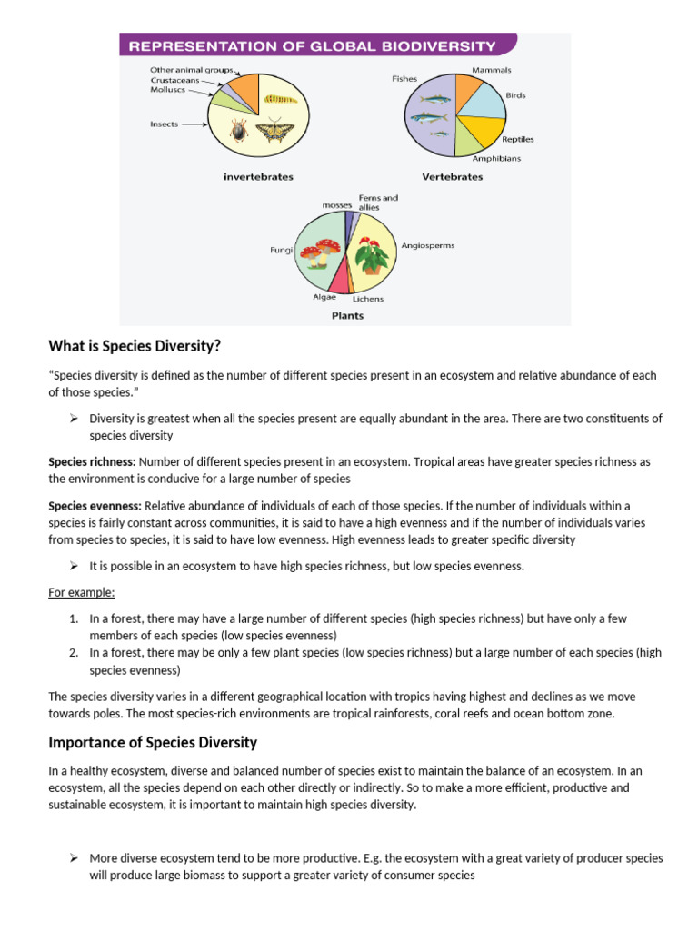 Understanding Species Diversity Explained | PDF | Biodiversity | Ecosystem