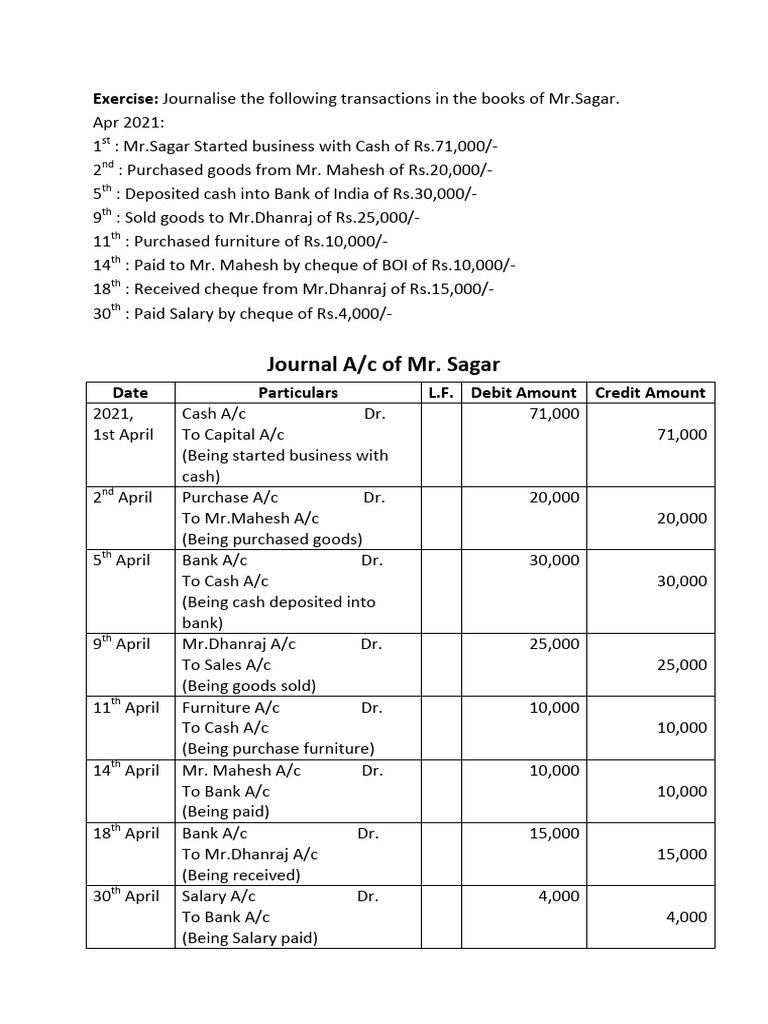 Exercise 3 Journal Ledger Trial Balance | PDF | Banks | Debits And Credits