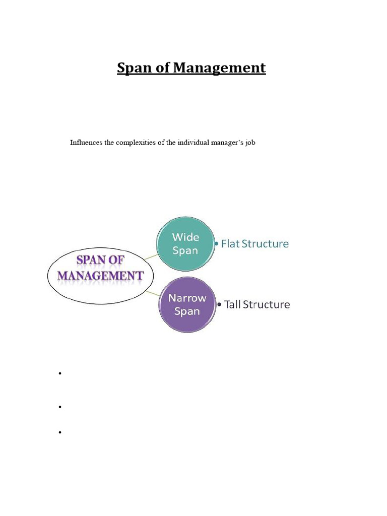 Definition: Span of Management | PDF