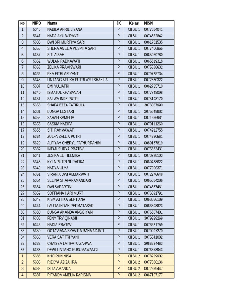 Pembagian Pembimbing PKL 24 | PDF