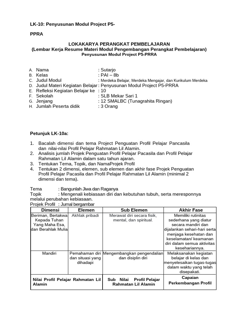 LK 10 - Penyusunan Modul Project P5 - PRRA | PDF