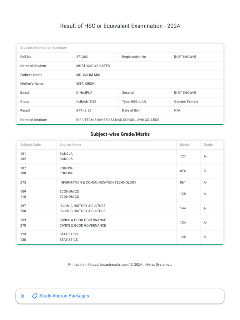 Result of HSC or Equivalent Examination - 2024: Subject-Wise Grade ...