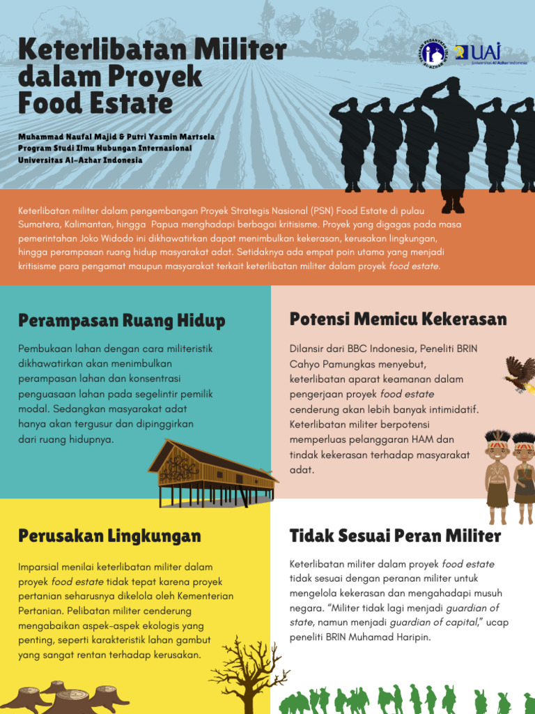Infografis Food Estate Militer - Standing Banner | PDF