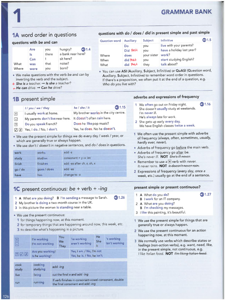 EF 4 Pre Inter Grammar Bank | PDF
