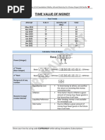 Basics of Financial Mathematics | PDF | Present Value | Net Present Value