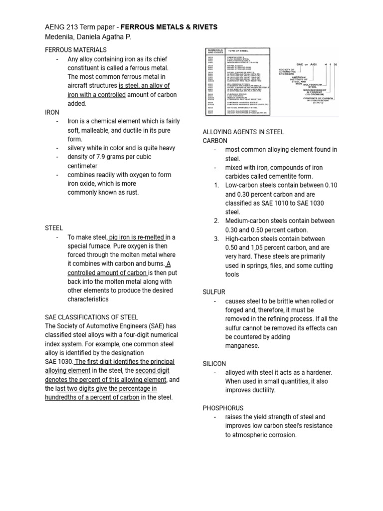 AENG 213 Midterm Term Paper | PDF | Steel | Heat Treating