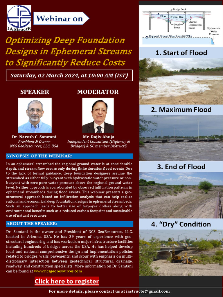 Webinar On 02 March 2024 by Dr. N. C. Samtani | PDF