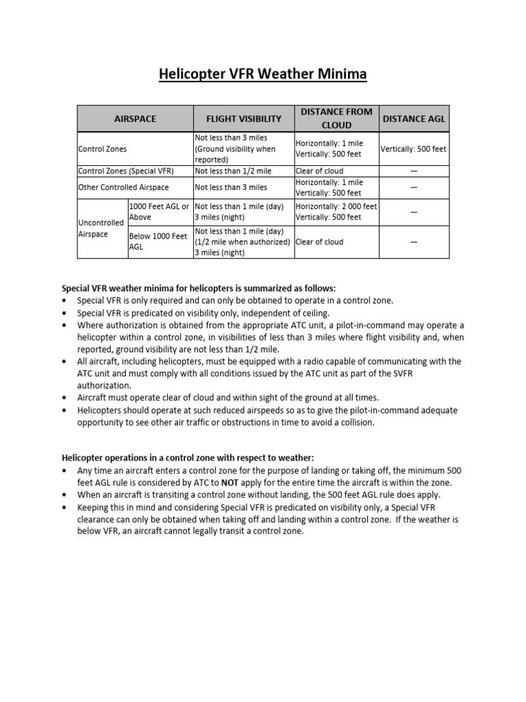 Helicopter VFR Weather Minima | PDF | Visual Flight Rules | Air Traffic ...