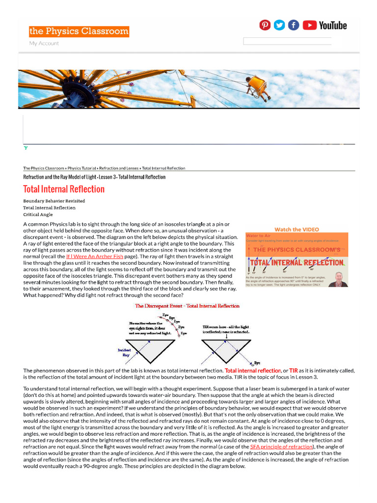 Total Internal Reflection | PDF