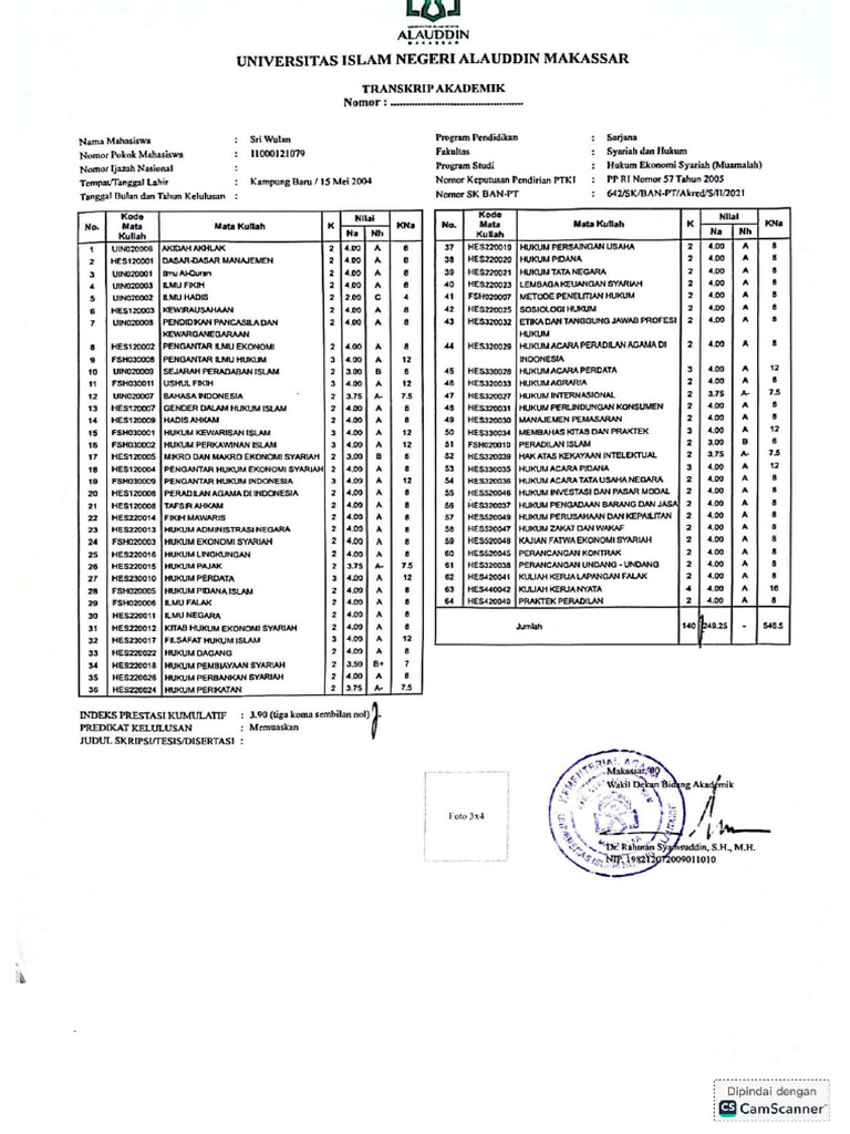 Sri Wulan Kompren - Compressed | PDF