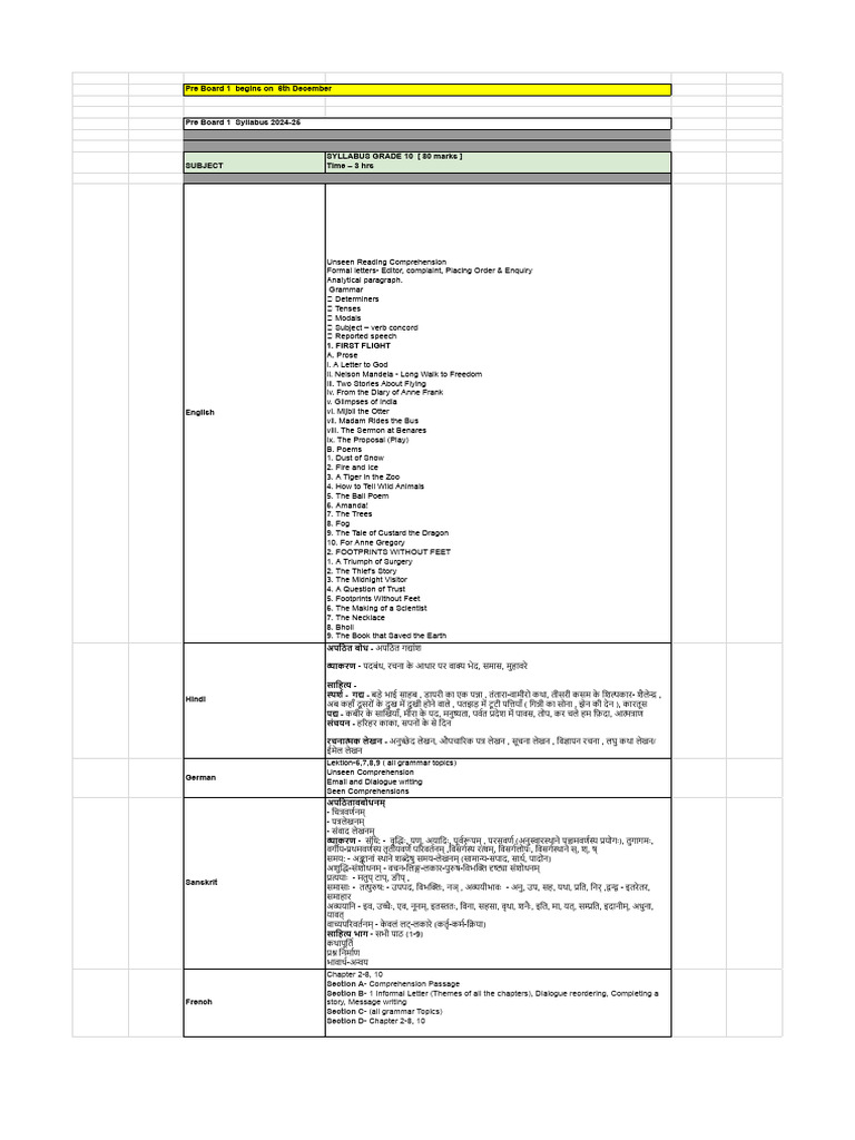 Grade 10 & 12 Exam Syllabus | PDF | World Wide Web | Internet & Web