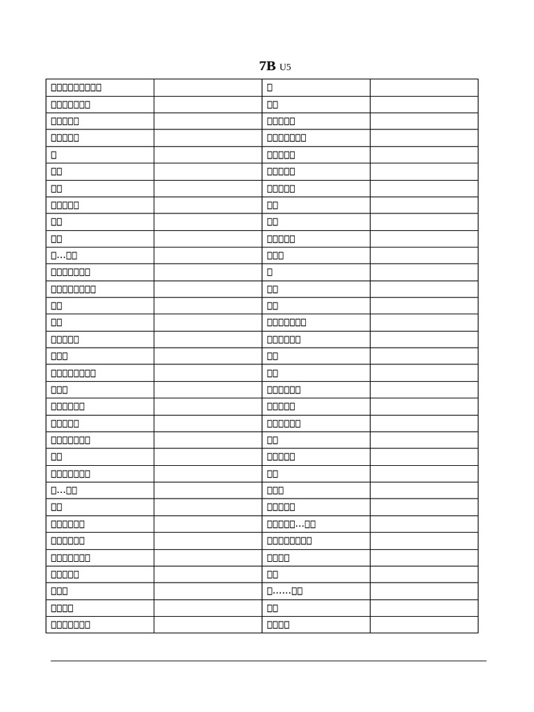 7下U5 8单词默写表 | PDF