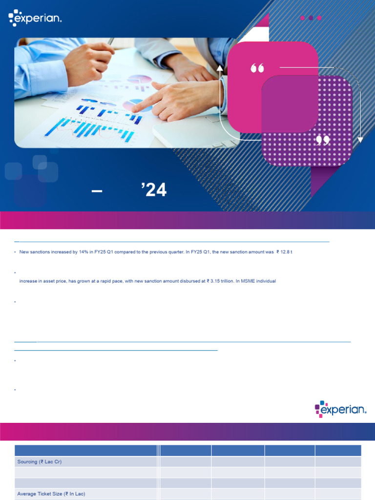 Experian Industry Insights | PDF | Loans | Credit