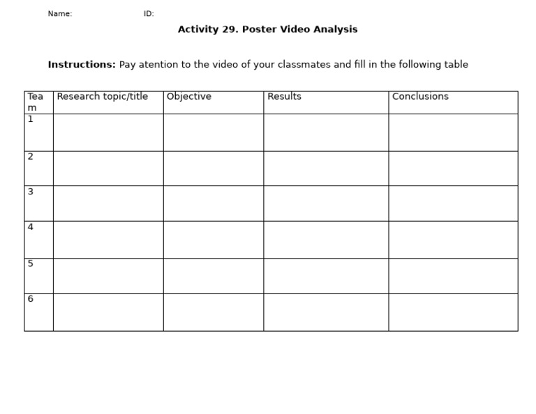 Activity 29. Video Analysis | PDF
