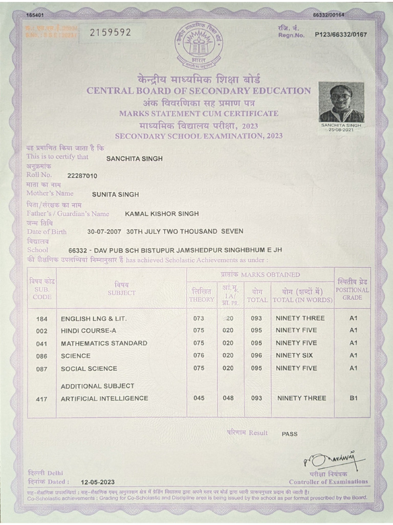 Sanchita Singh | PDF