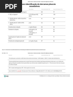 Critérios de Light para Derrame Pleural | PDF | Especialidades médicas
