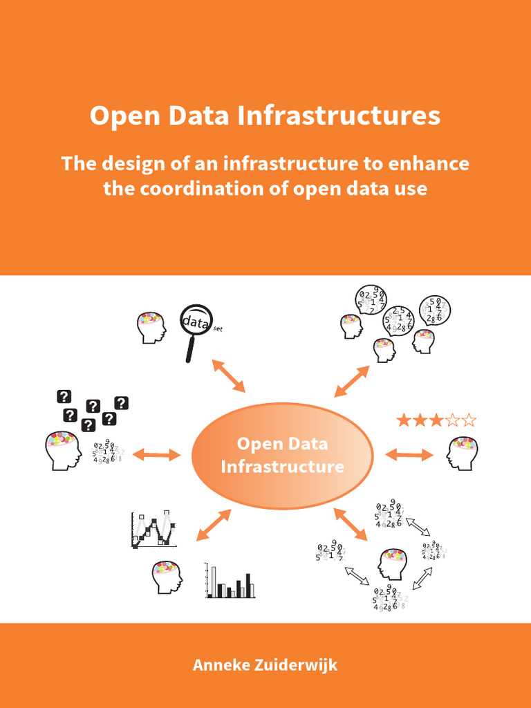 Open Data Infrastructures - The Design of An Infrastructure To Enhance The Coordination of Open ...