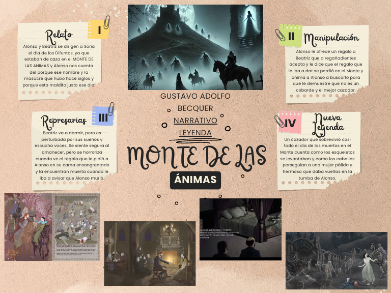 El Monte de Las Animas | PDF